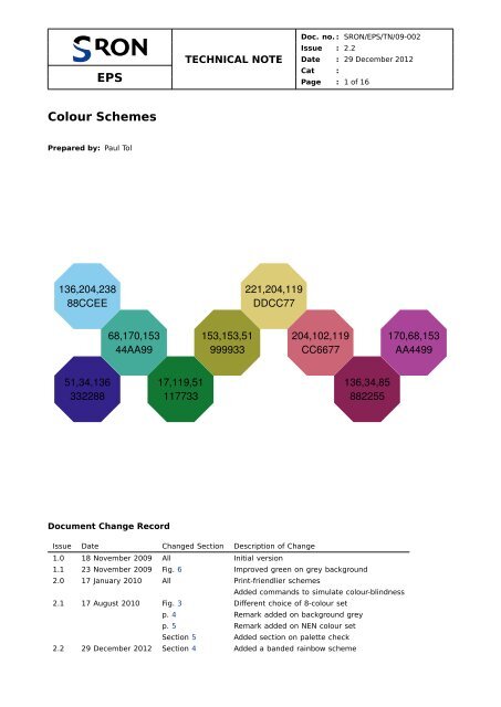 Colour Schemes - SRON