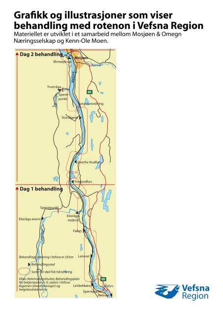 Grafikk og illustrasjoner som viser behandling med rotenon i Vefsna ...