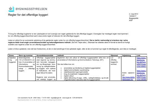 Bygningsstyrelsen Logo