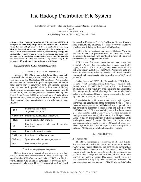The Hadoop Distributed File System - IEEE-NASA Storage ...