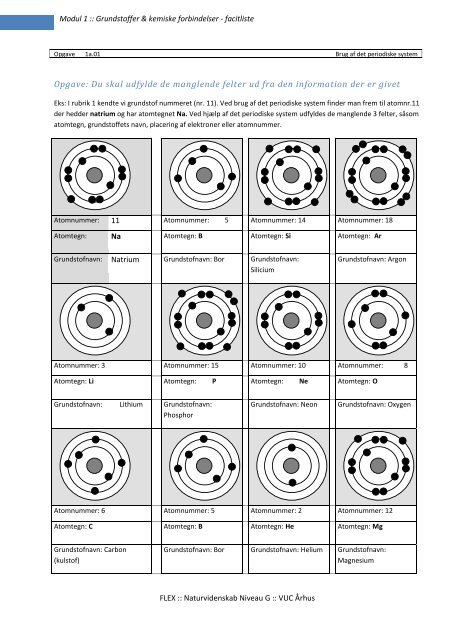Modul 1 :: Grundstoffer & kemiske forbindelser - facitliste