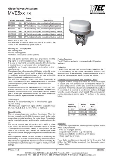 MVE - INTEC Controls