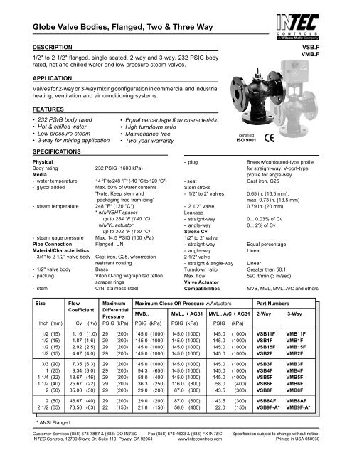 Globe Valve Bodies, Flanged, Two & Three Way - INTEC Controls