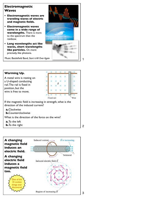 Electromagnetic Waves Slides - Little Shop of Physics