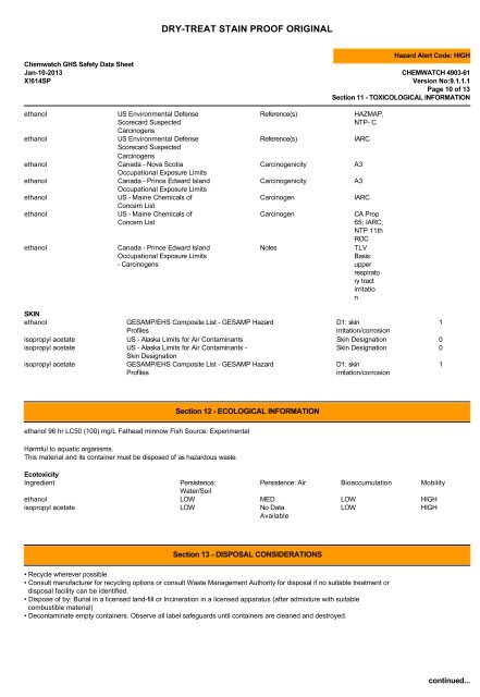 DRY-TREAT STAIN PROOF ORI