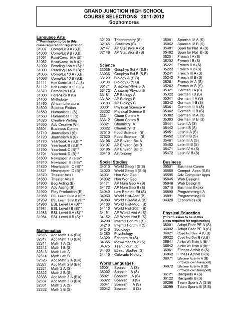 10th Grade Course List Grand Junction High School
