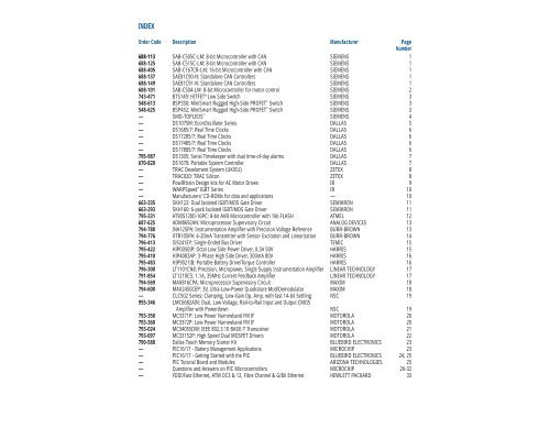 8-bit Microcontroller with CAN SIEMENS 1 688-125 SAB ... - Farnell