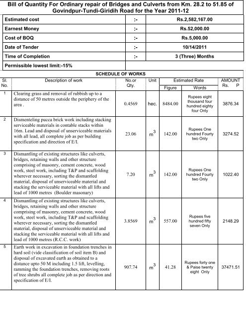 Bill Of Quantities For Road Construction bill-of-quantities-for-road-construction