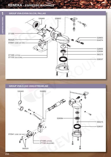 RENEKA – ESPRESSO MACHINES - Expert-CM