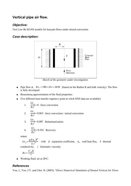 Vertical pipe air flow.