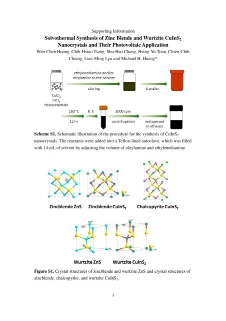 Solvothermal Synthesis of Zinc Blende and Wurtzite CuInS2 ...