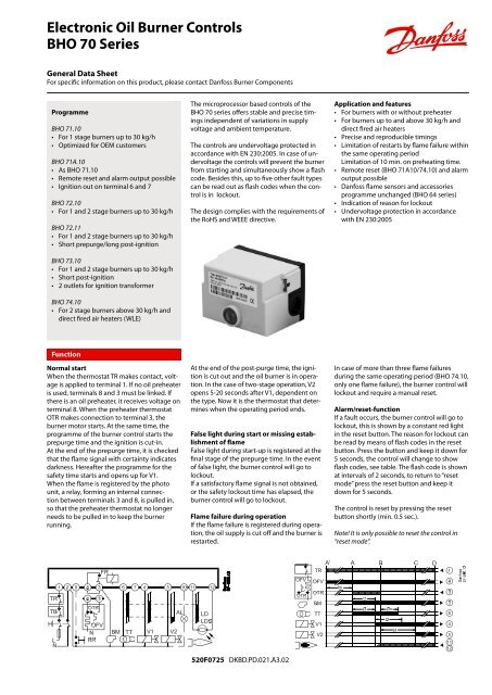 Electronic Oil Burner Controls BHO 70 Series - Danfoss.com