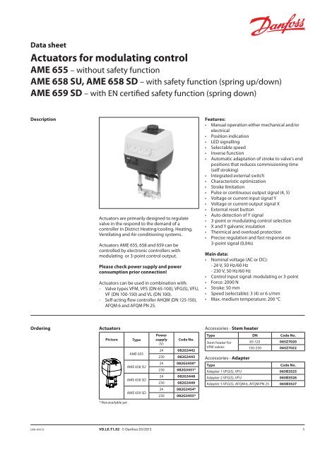 Actuators for modulating control - Danfoss.com