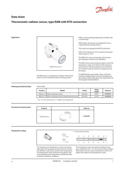 Data sheet Thermostatic radiator sensor, type RAW ... - Danfoss.com
