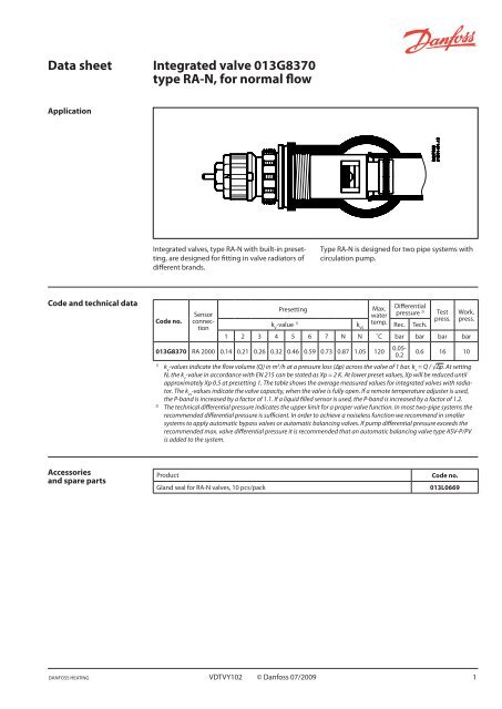 Data sheet Integrated valve 013G8370 type RA-N, for ... - Danfoss.com