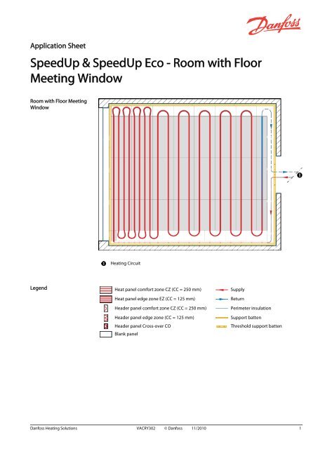 SpeedUp & SpeedUp Eco - Room with Floor ... - Danfoss Heating