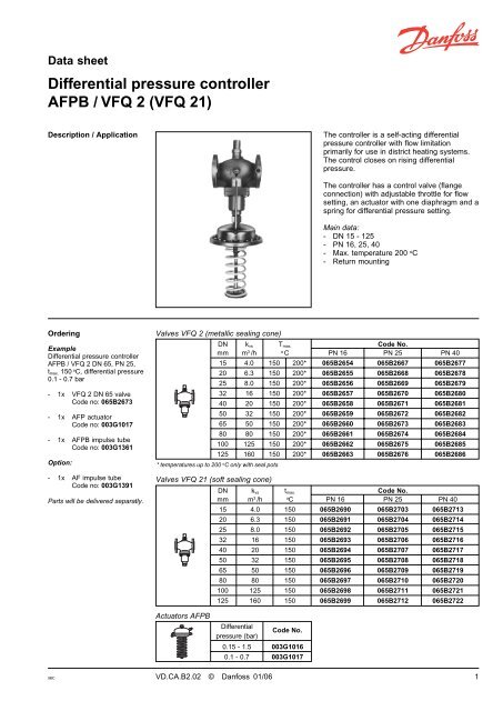 Differential pressure controller AFPB / VFQ 2 (VFQ 21) - Danfoss.com