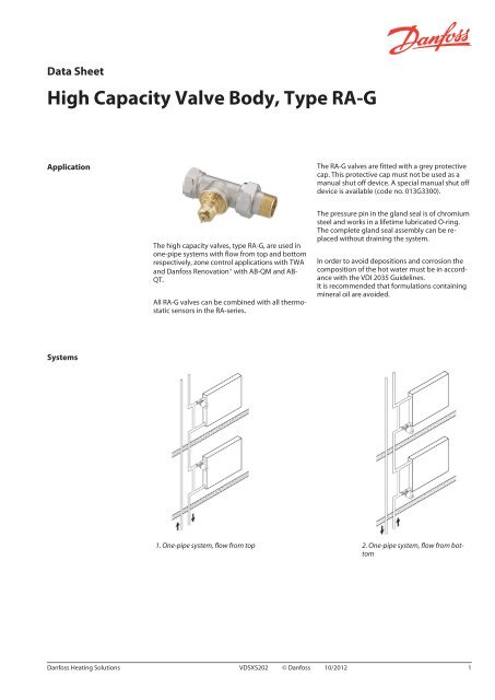 High capacity valve body, type RA-G, China - Danfoss.com