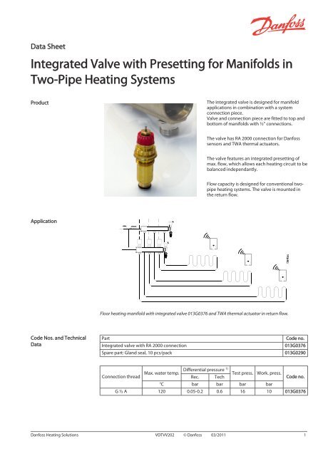 Integrated valve 013G0376 for manifold systems - Danfoss.com