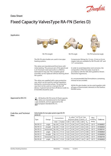 Fixed capacity valves type RA-FN, series D - Danfoss.com