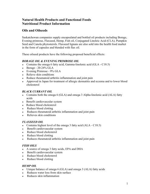 Natural Health Products and Functional Foods Nutritional Product ...