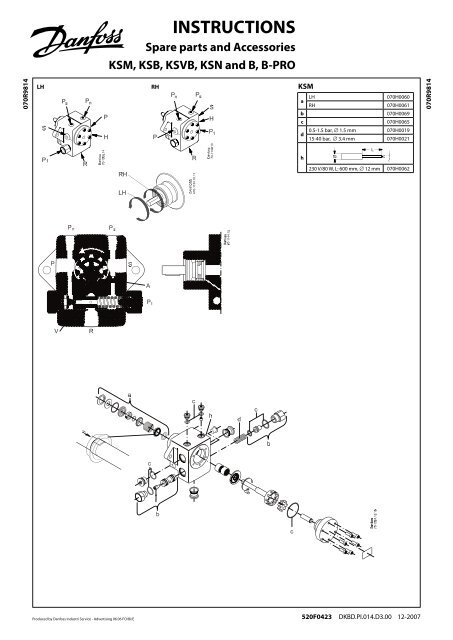 INSTRUCTIONS - Danfoss.com