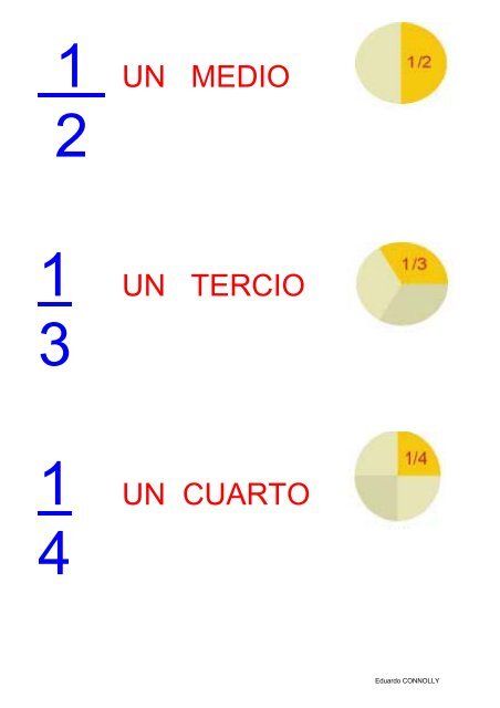 1 UN MEDIO 1 UN TERCIO 1 UN CUARTO