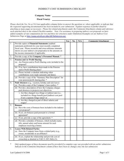 IDC Submission Checklist