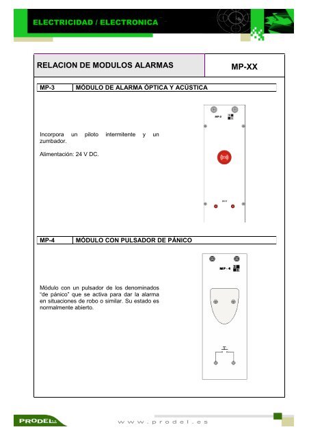 RELACION DE MODULOS ALARMAS