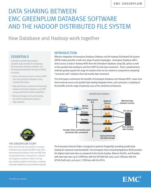 Data Sharing Between Emc Greenplum Database Software And The