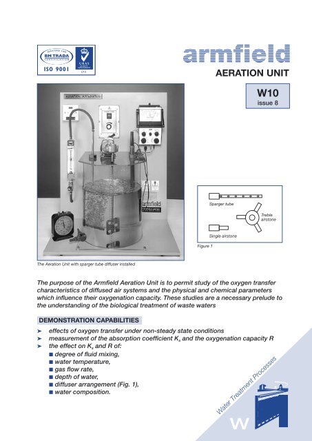 PDF datasheet - Armfield