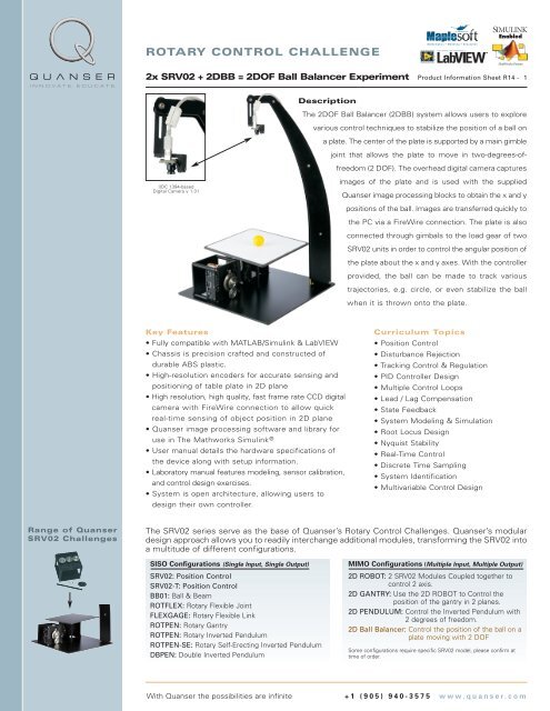 2DOF Ball Balancer - Quanser