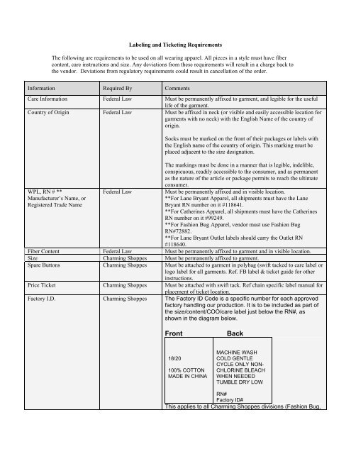 Labeling and Ticketing Requirements - CSI Vendor Manual