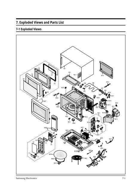 7. Exploded Views and Parts List