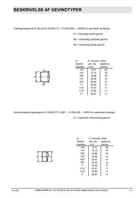 BESKRIVELSE AF GEVINDTYPER