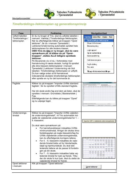 Timefordelingsplan-generationsprincip - Tabulex