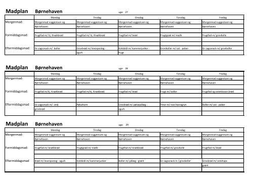 Madplan Børnehaven - Stribonitten