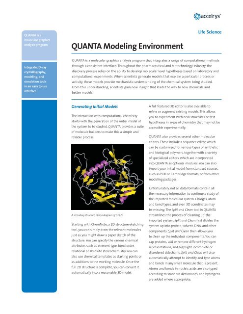 Quanta Chemistry
