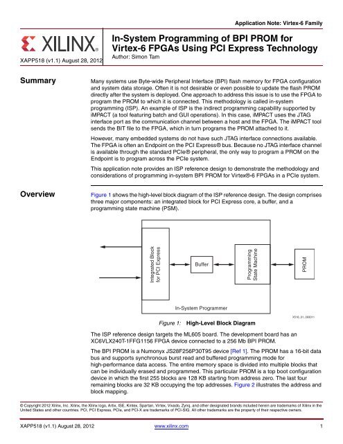 Xilinx Xapp518 In System Programming Of Bpi Prom For Eeweb