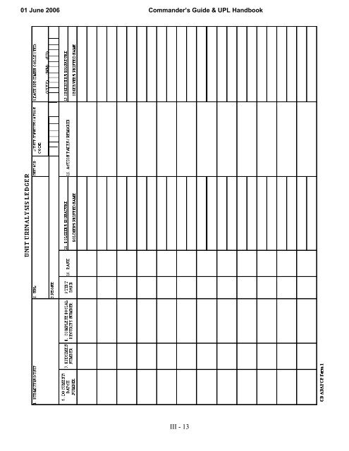 01 June 2006 Commander’