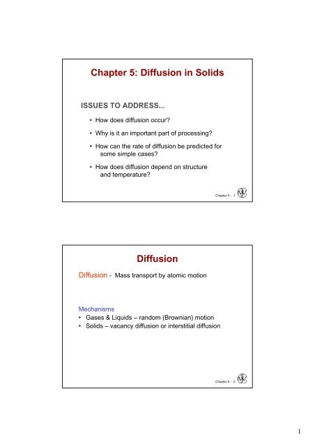 Chapter 5: Diffusion in Solids Diffusion
