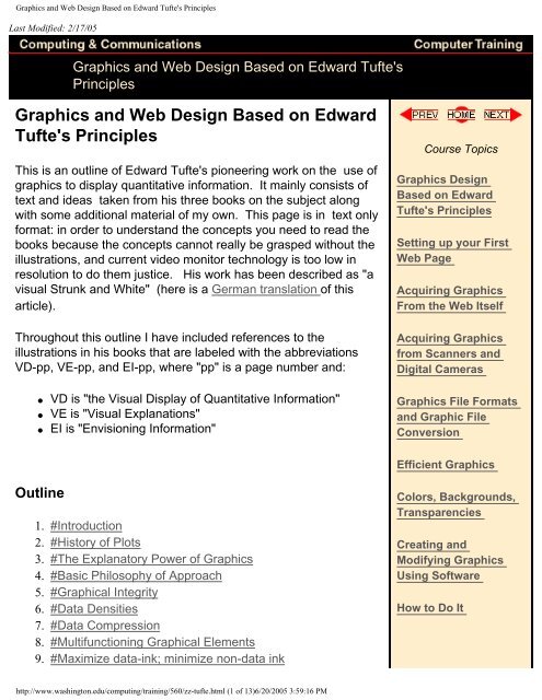 Graphics and Web Design Based on Edward Tufte's Principles