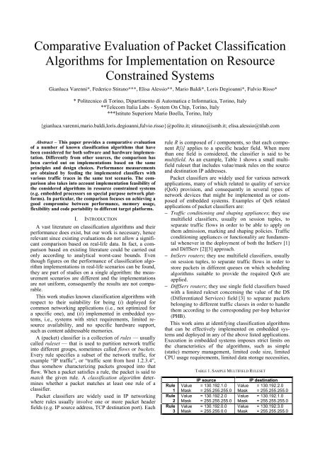 Comparative Evaluation of Packet Classification Algorithms for ...
