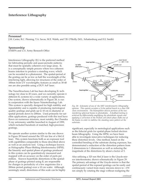 Interference Lithography - Space Nanotechnology Laboratory - MIT