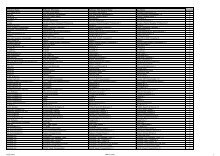 Pureedge viewer free download windows 7 - ebpassa