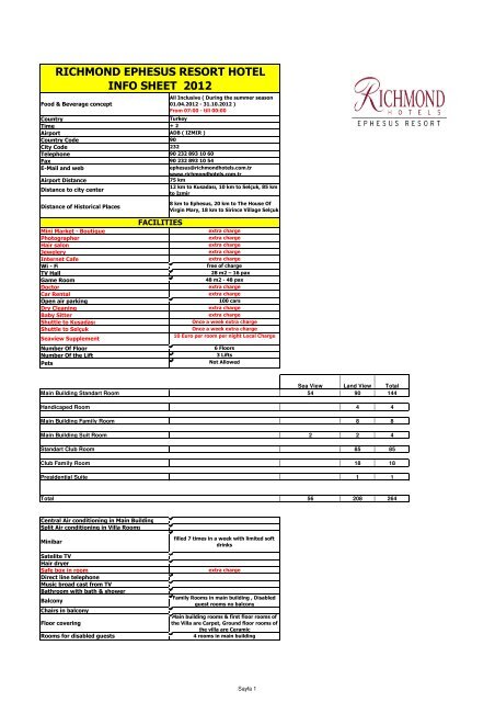 RICHMOND EPHESUS RESORT INFO SHEET 2012.pdf