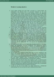 Learning Module Outline