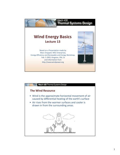 Wind Energy Basics