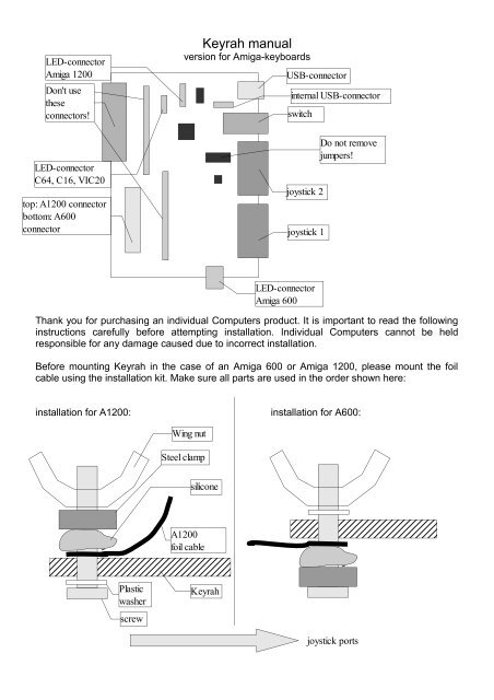 Keyrah manual - Individual Computers