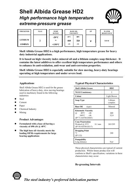 Shell Albida Grease HD2 - Parsian Super Lubricants